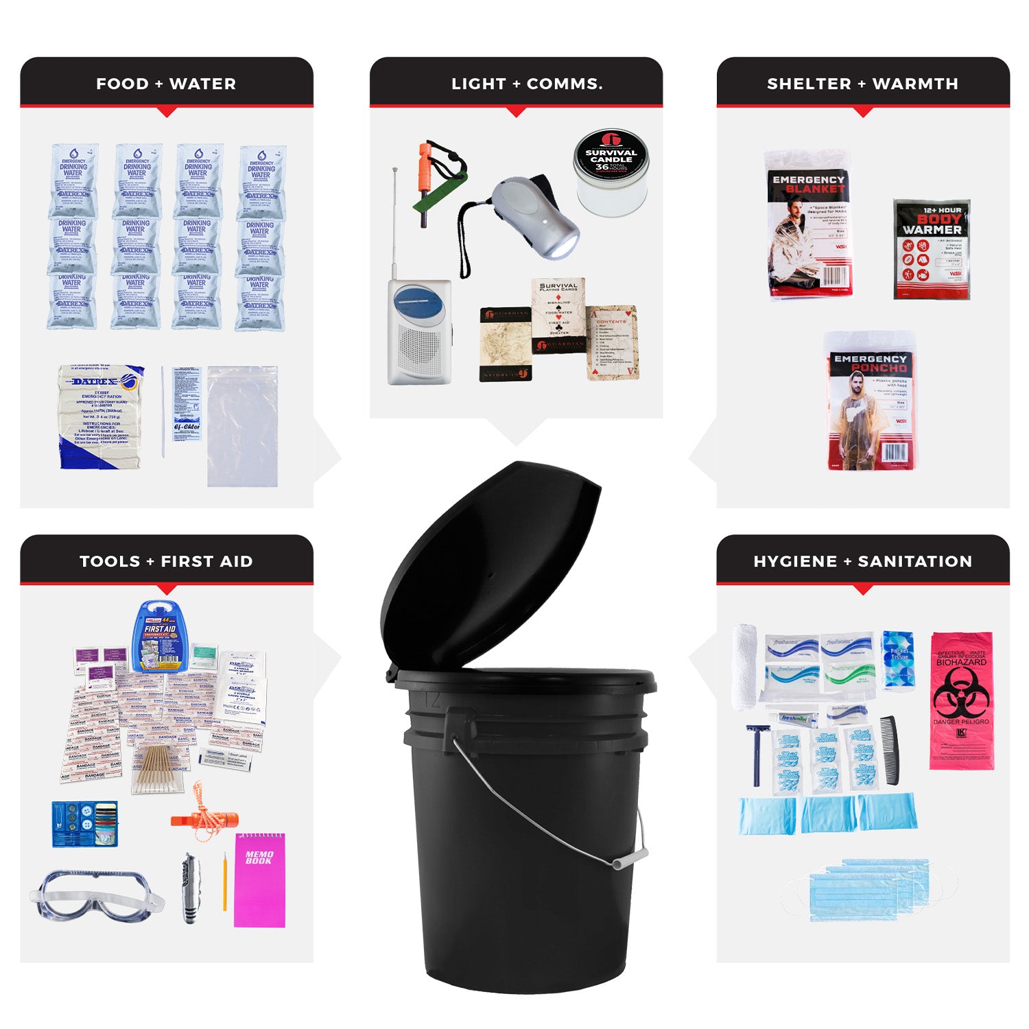 Essential Emergency Bucket Kit – Urbanite Survival